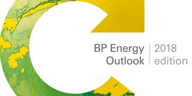 BP Energy Outlook • SMARTGRIDSINFO
