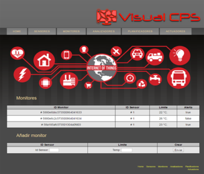 Visual CPS: Sistema inteligente y flexible para la monitorización ...