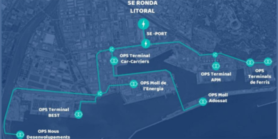 El Puerto de Barcelona inicia su proyecto Nexigen para alcanzar la ...