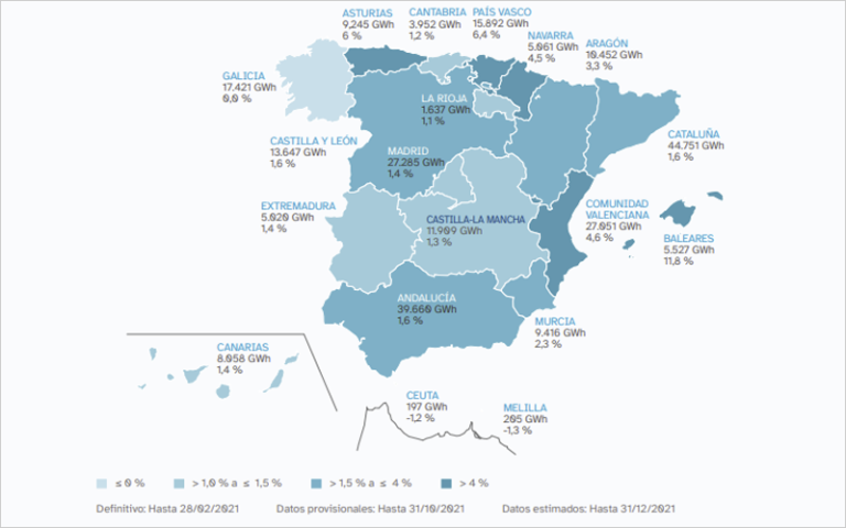 red-electrica-espana-sistema-electrico-energias-renovables-red ...