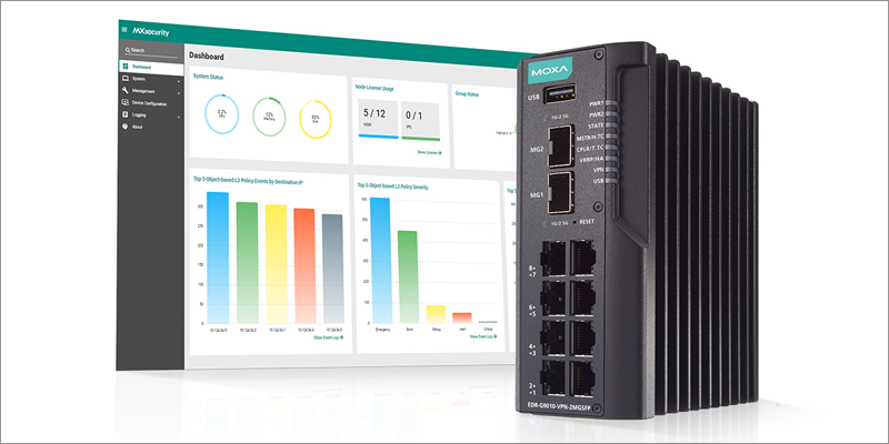 Enrutador seguro integral EDR-G9010 de Moxa para proteger infraestructuras críticas • SMARTGRIDSINFO