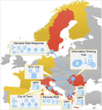 ciberseguridad-phoenix-plataforma-sistema-europeo-potencia-energia-electrica-pilotos-mapa ...