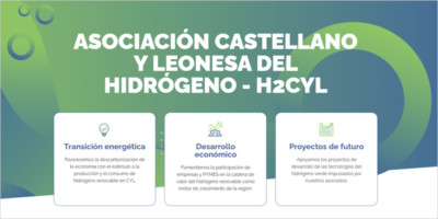hidrogeno-renovable-h2cyl-castilla-leon-hidrogeno-destacada • SMARTGRIDSINFO