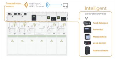 media-tension-celda-premset-schneider-electric-suministro-electrico-red ...